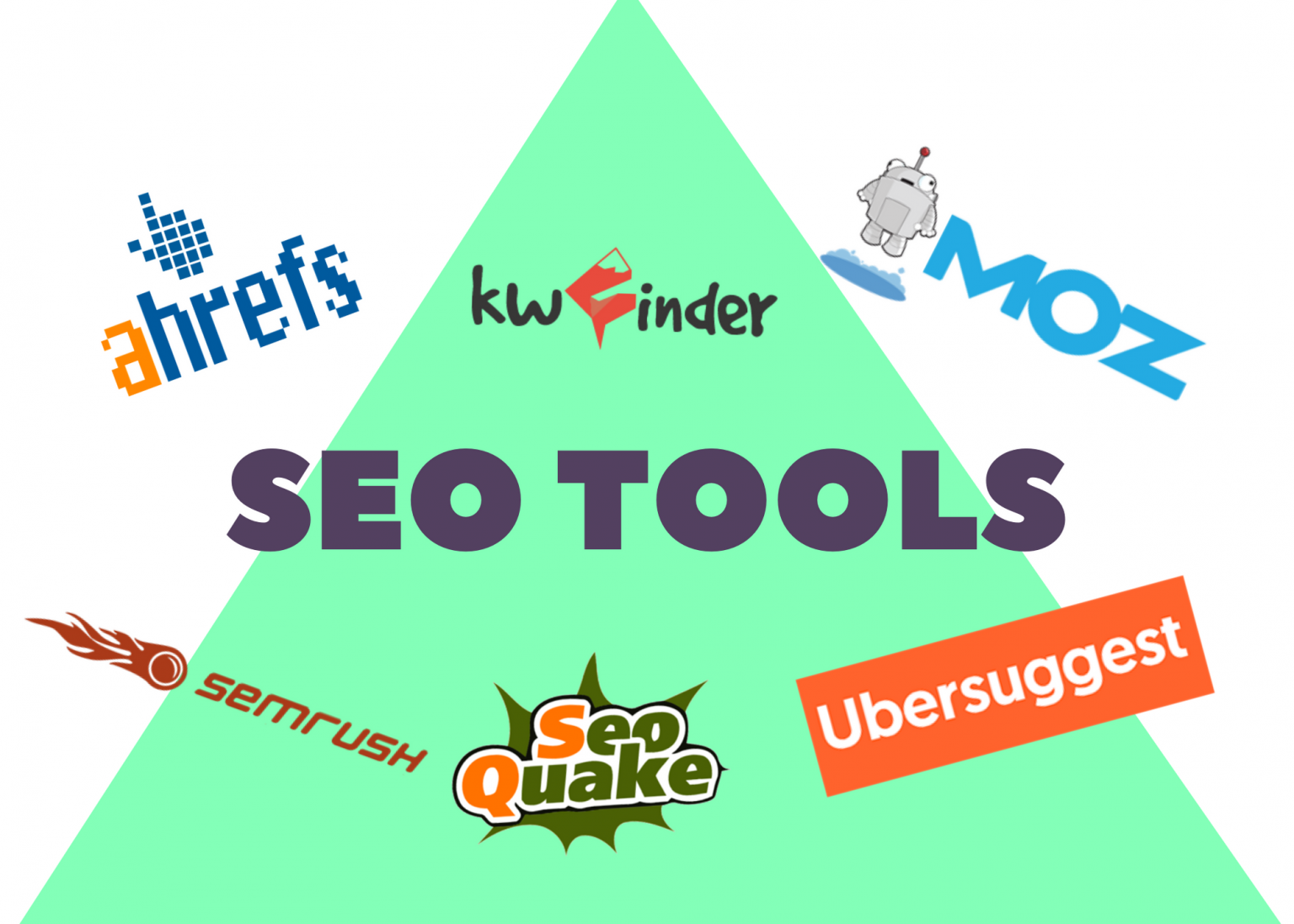 6 Powerful SEO Tools You Need for Internet Marketing Now