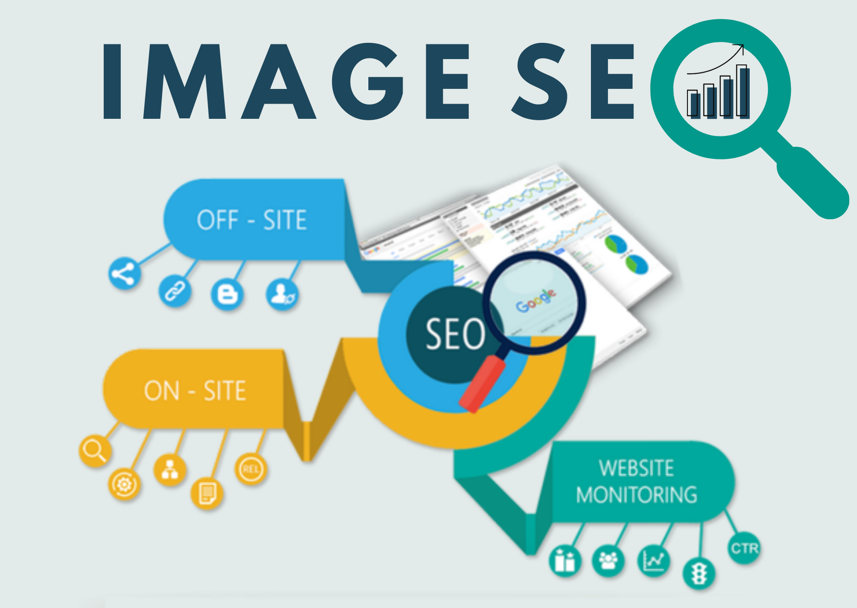 Image SEO: Optimizing images For Incredible Rankings in Google