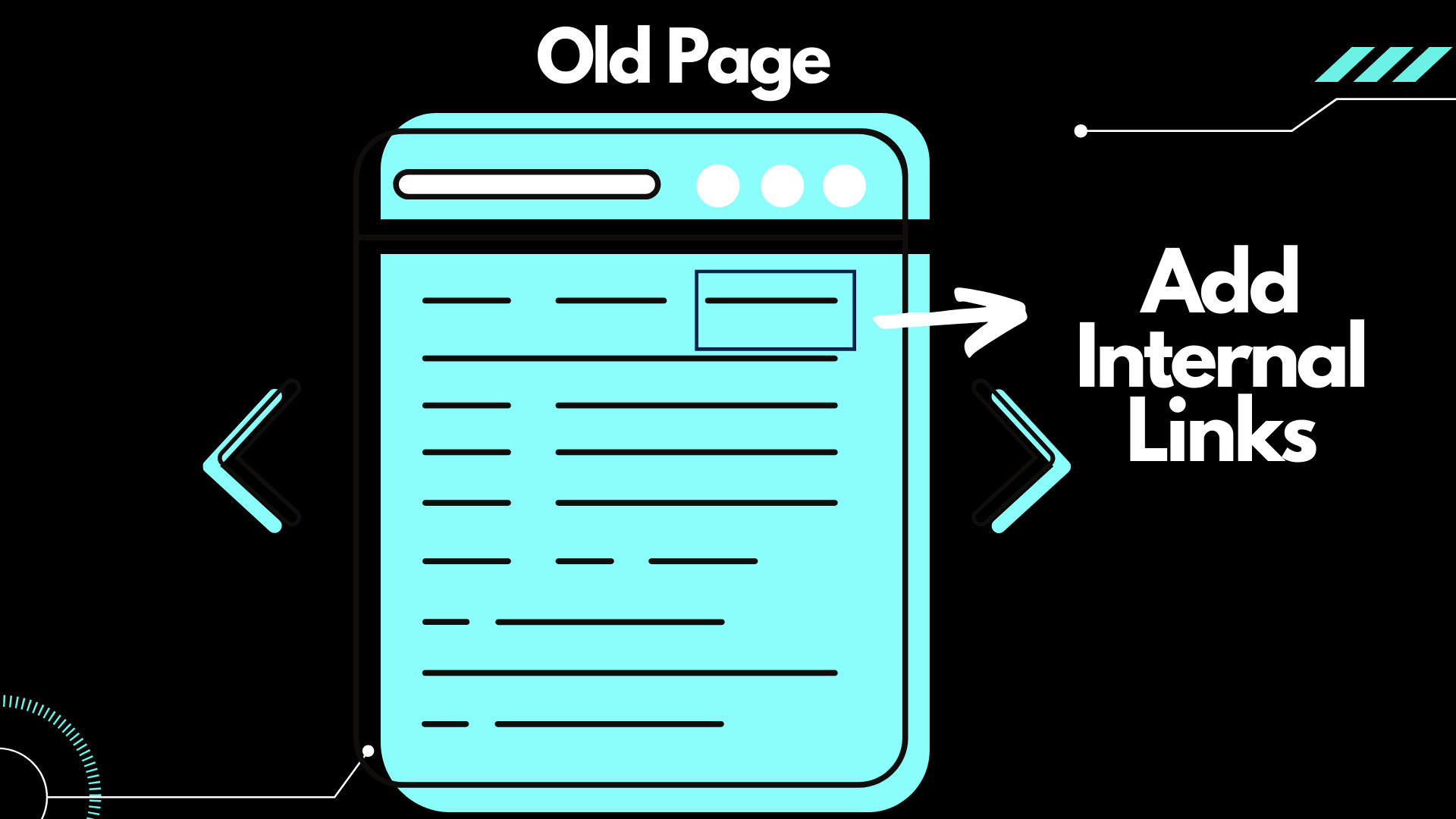Internal Links for SEO: Your Ultimate Guide and How to do it Like a Pro