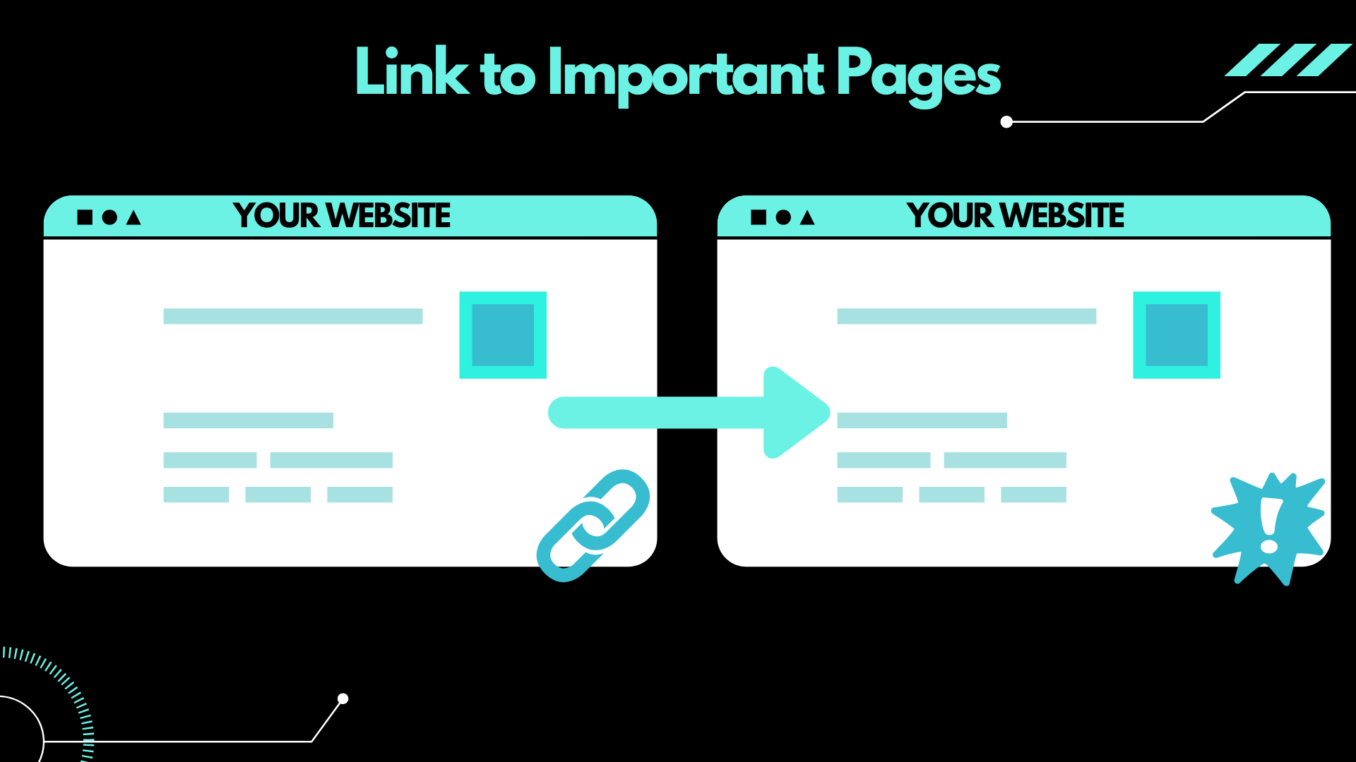 Internal Links for SEO: Your Ultimate Guide and How to do it Like a Pro