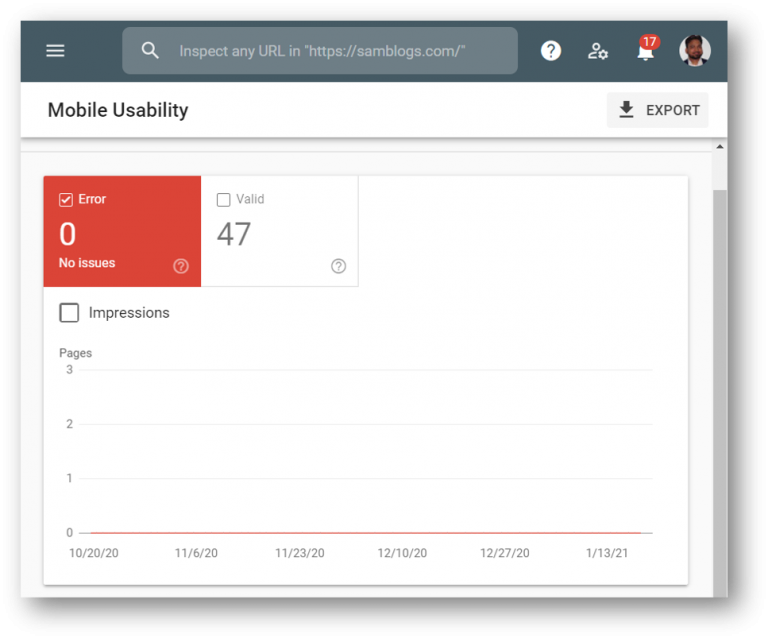 Ultimate Guide To Technical SEO and How To Perform An In-Depth Audit On ...
