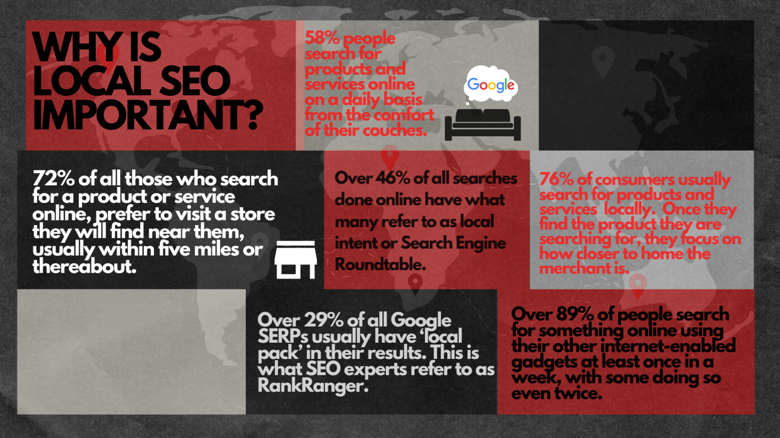 Your Definitive Guide To Local SEO