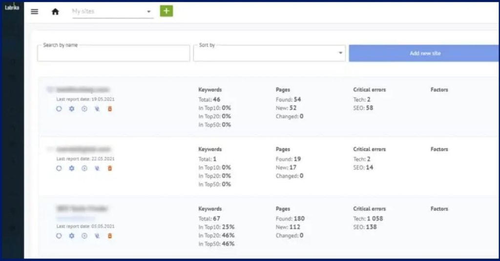 Labrika Review: The Next Big SEO Tool?