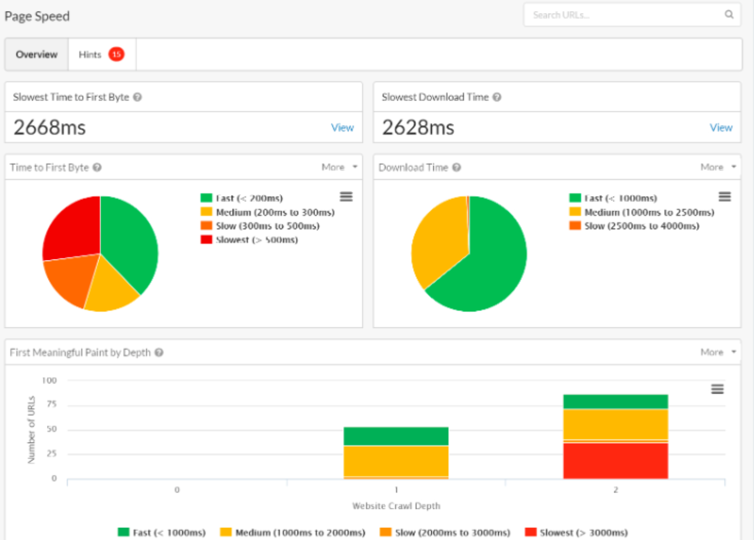 Sitebulb SEO Tool Review