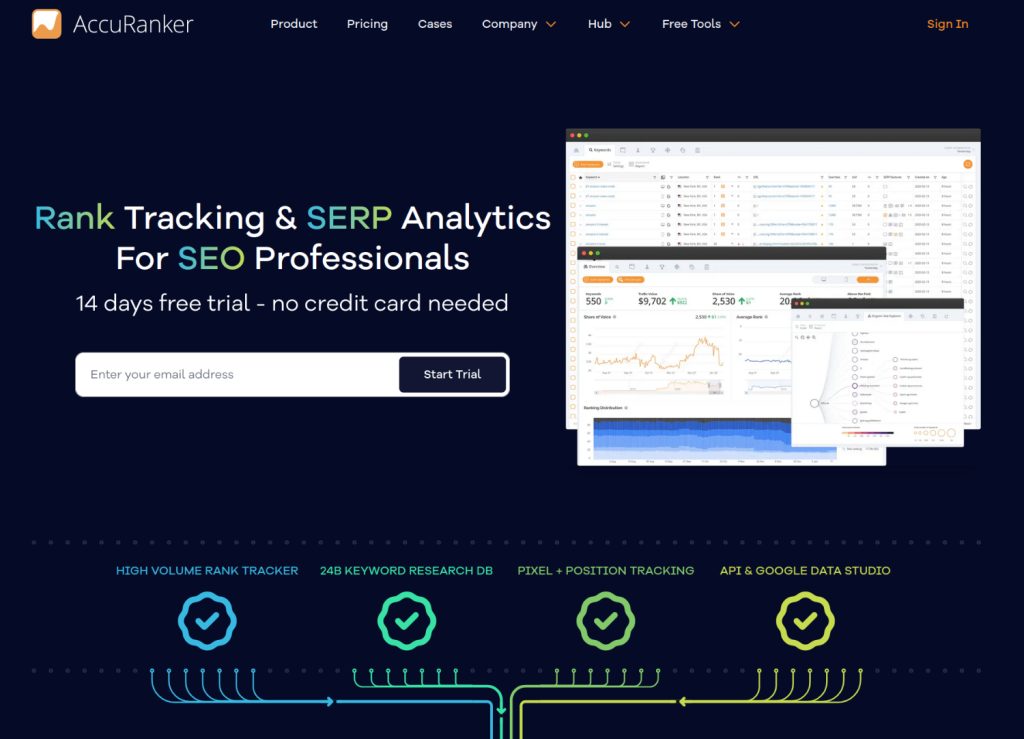 AccuRanker Review: Rank Tracking and SERP Tool