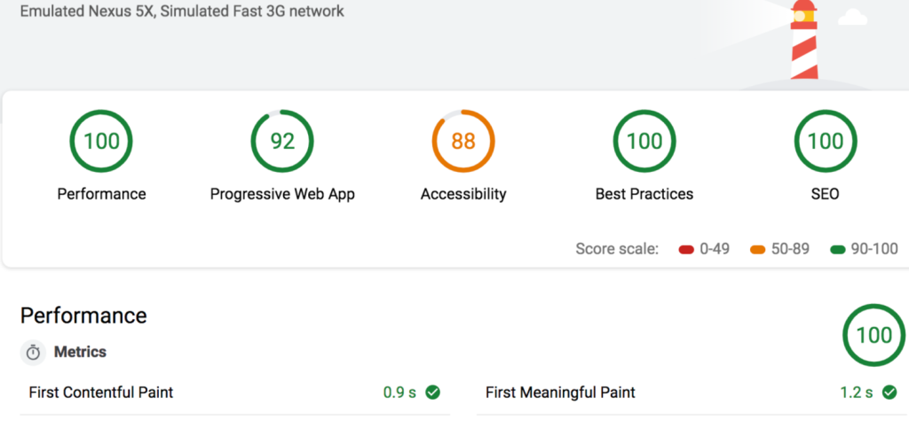 Google Lighthouse: A Deep Dive into Web Performance Auditing